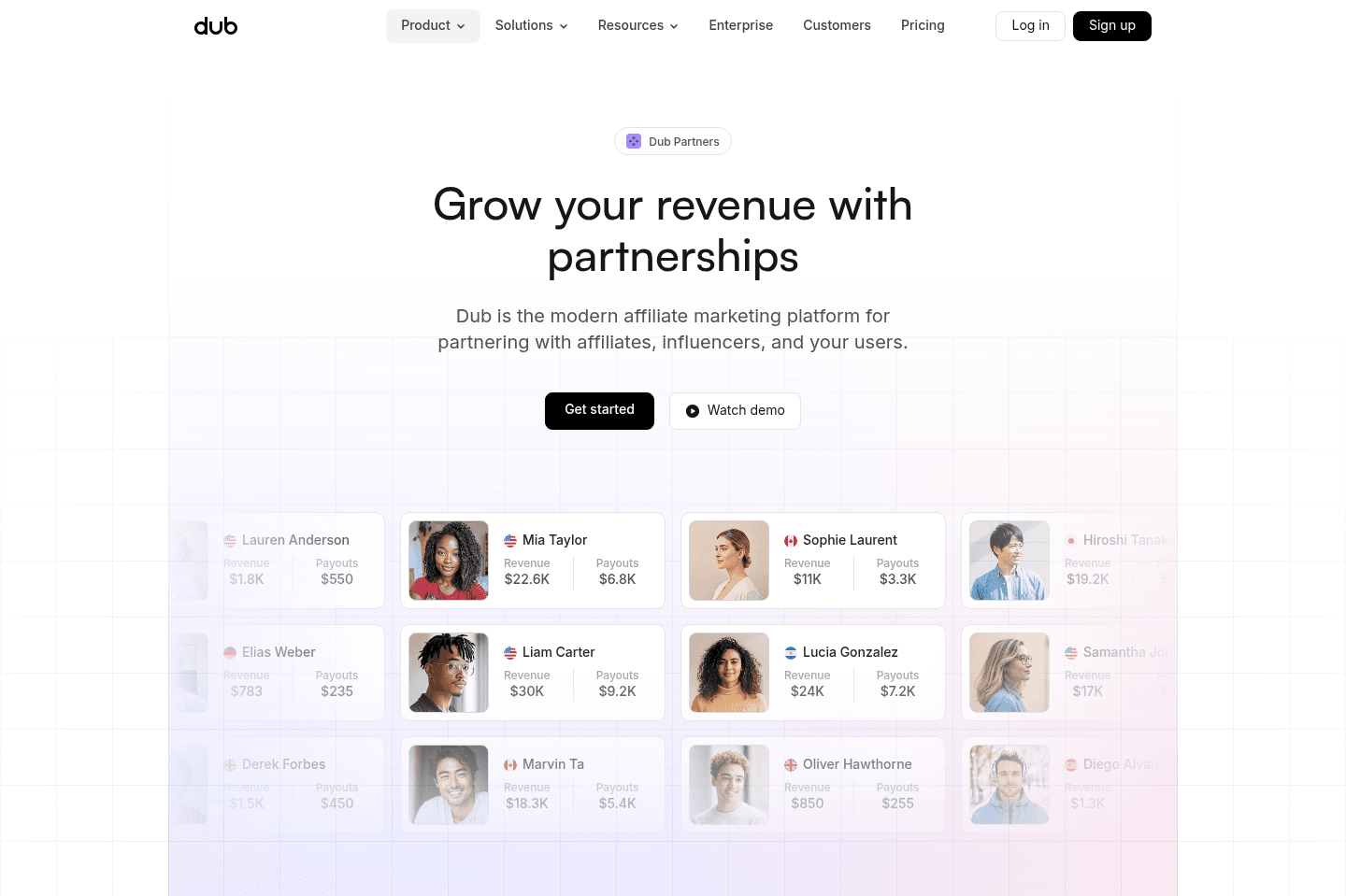 Dub Partners Review 2026: Pros, Cons, Pricing & Verdict | Efficient App