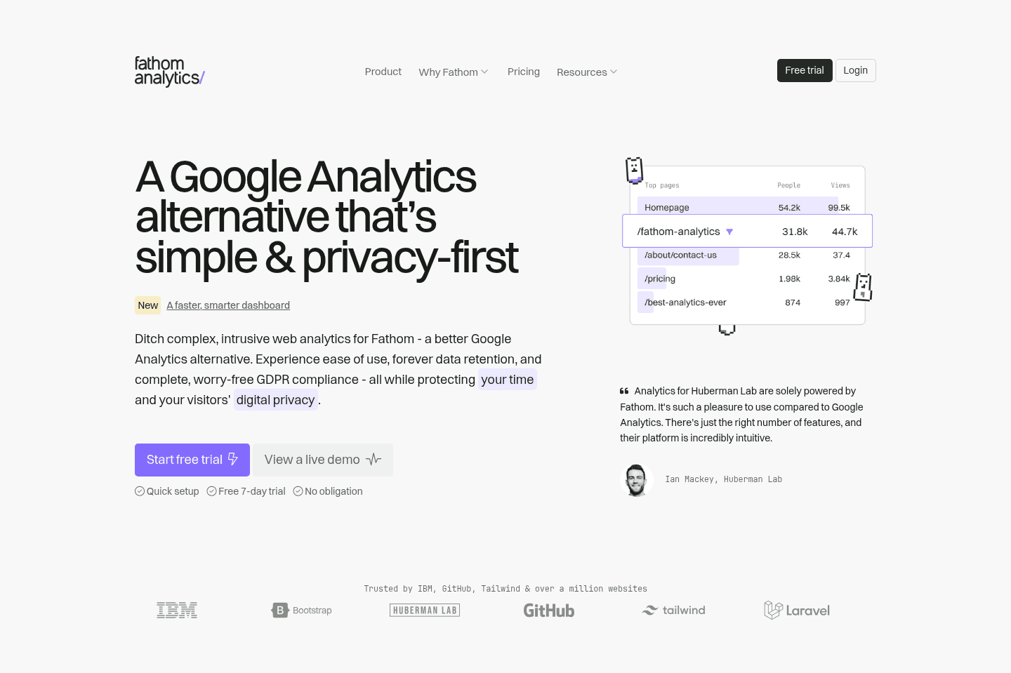 Fathom Analytics Review 2026: Pros, Cons, Pricing & Verdict | Efficient App