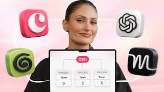 Sintra AI Review 2026: Pros, Cons, Pricing & Verdict | Efficient App